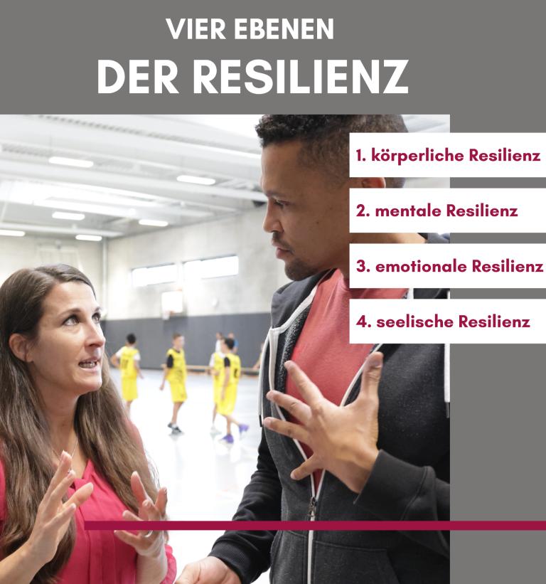 Resilienz im Sport und mentale Stärke, Leistungsfähigkeit steigern